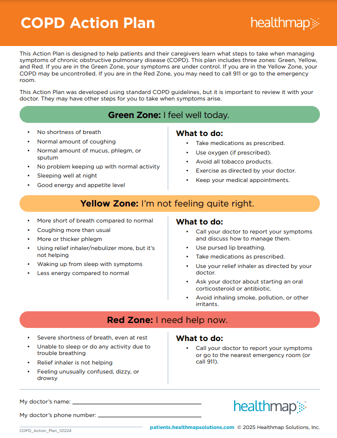 Healthmap | Patient Resources